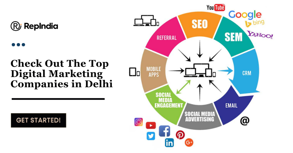 Digital Marketing Archives - Page 3 of 3 - Repindia