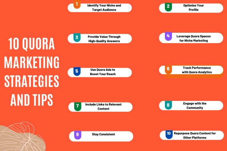 10 Quora Marketing Tips Every Marketer Should Know